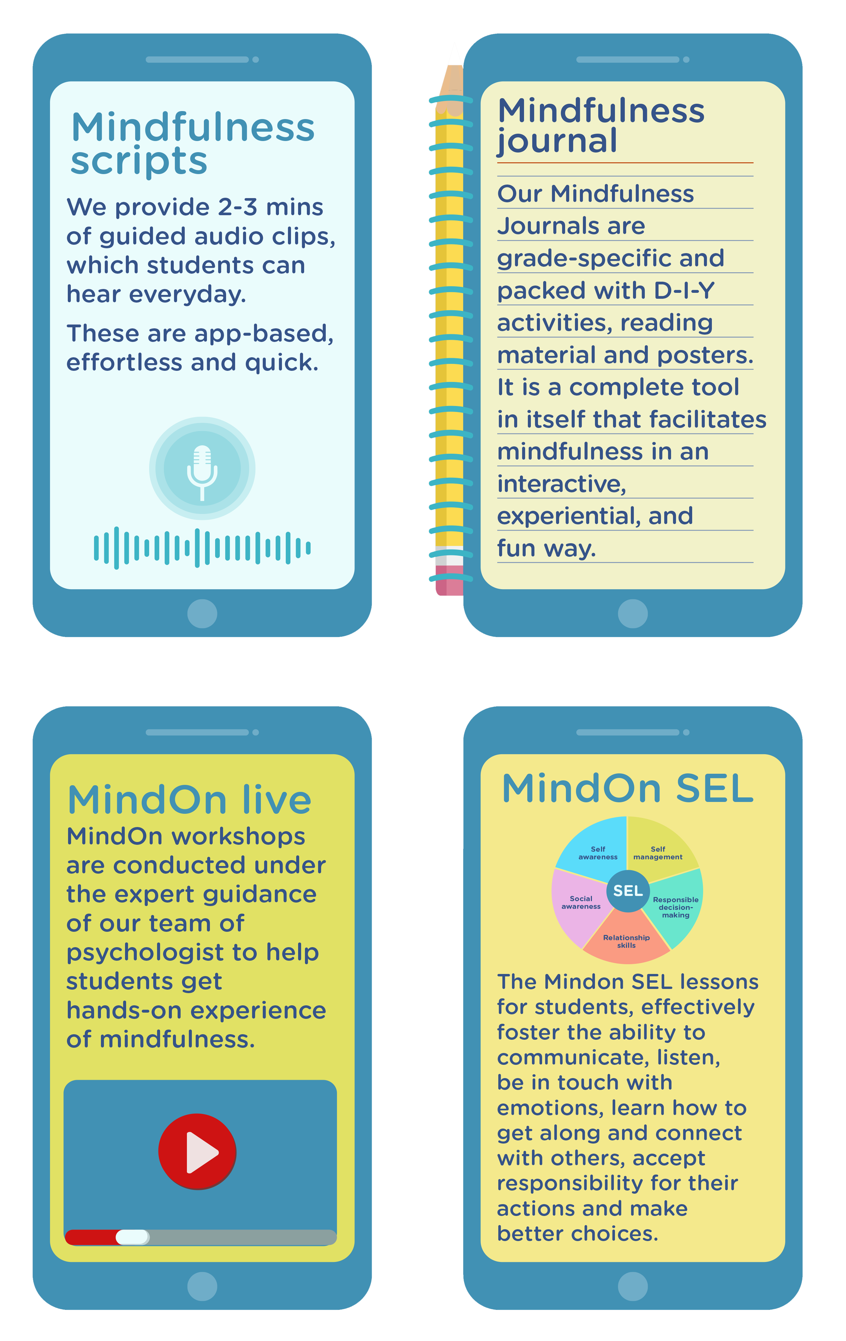 MindOn - Playground For Mental Fitness
